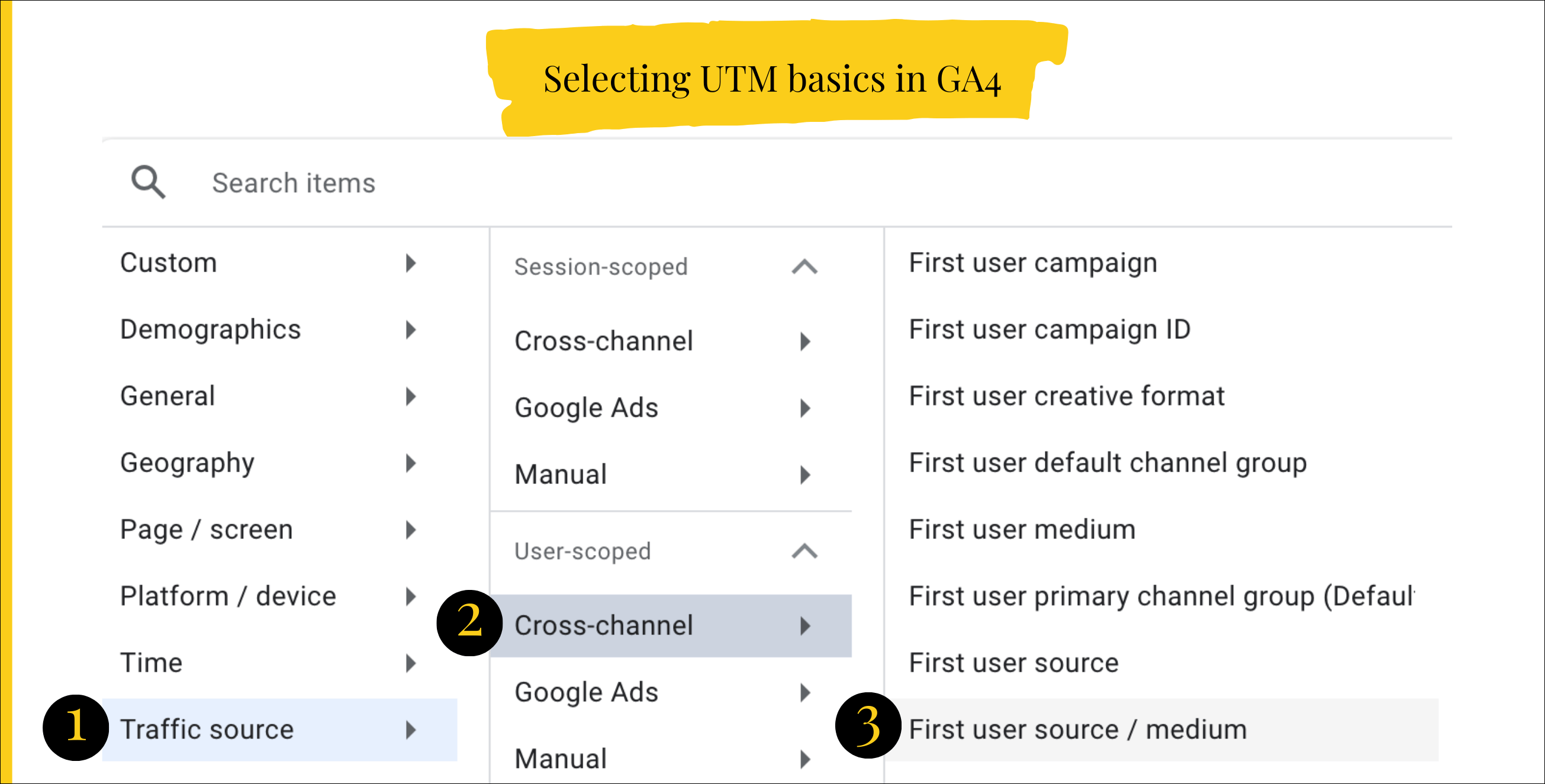 What is a UTM Code and How Does it Help Marketing Campaigns?